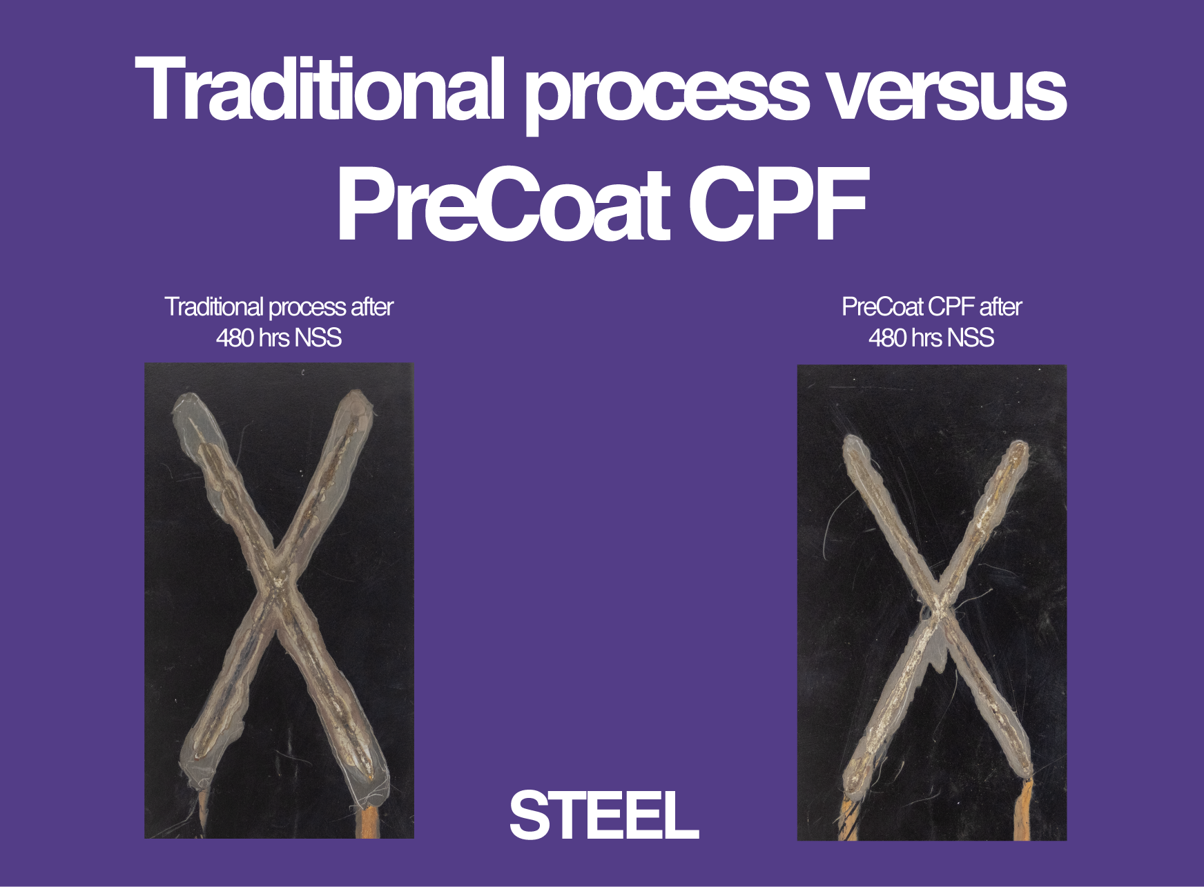 Save costs on pretreatment with PreCoat CPF - AD Chemicals